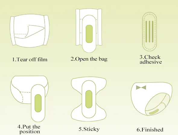 Panty Liners