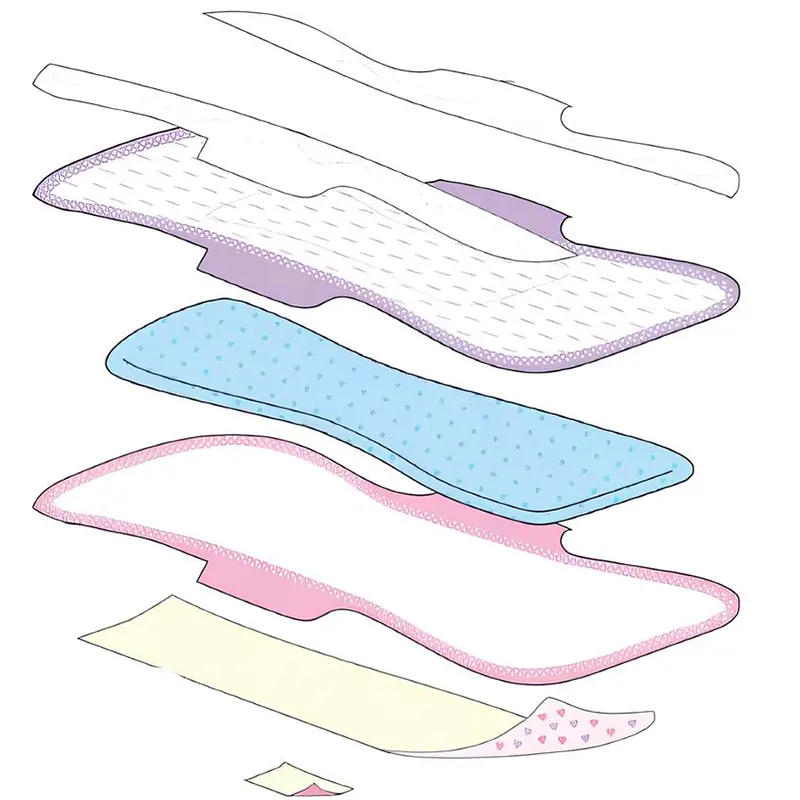 What Are Sanitary Pads Made Of? Materials & Health Guide